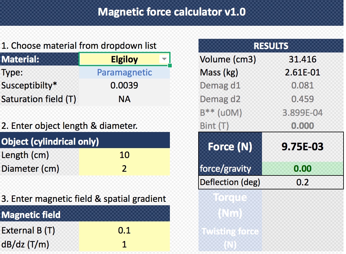 Force-calc – Dr Donald McRobbie